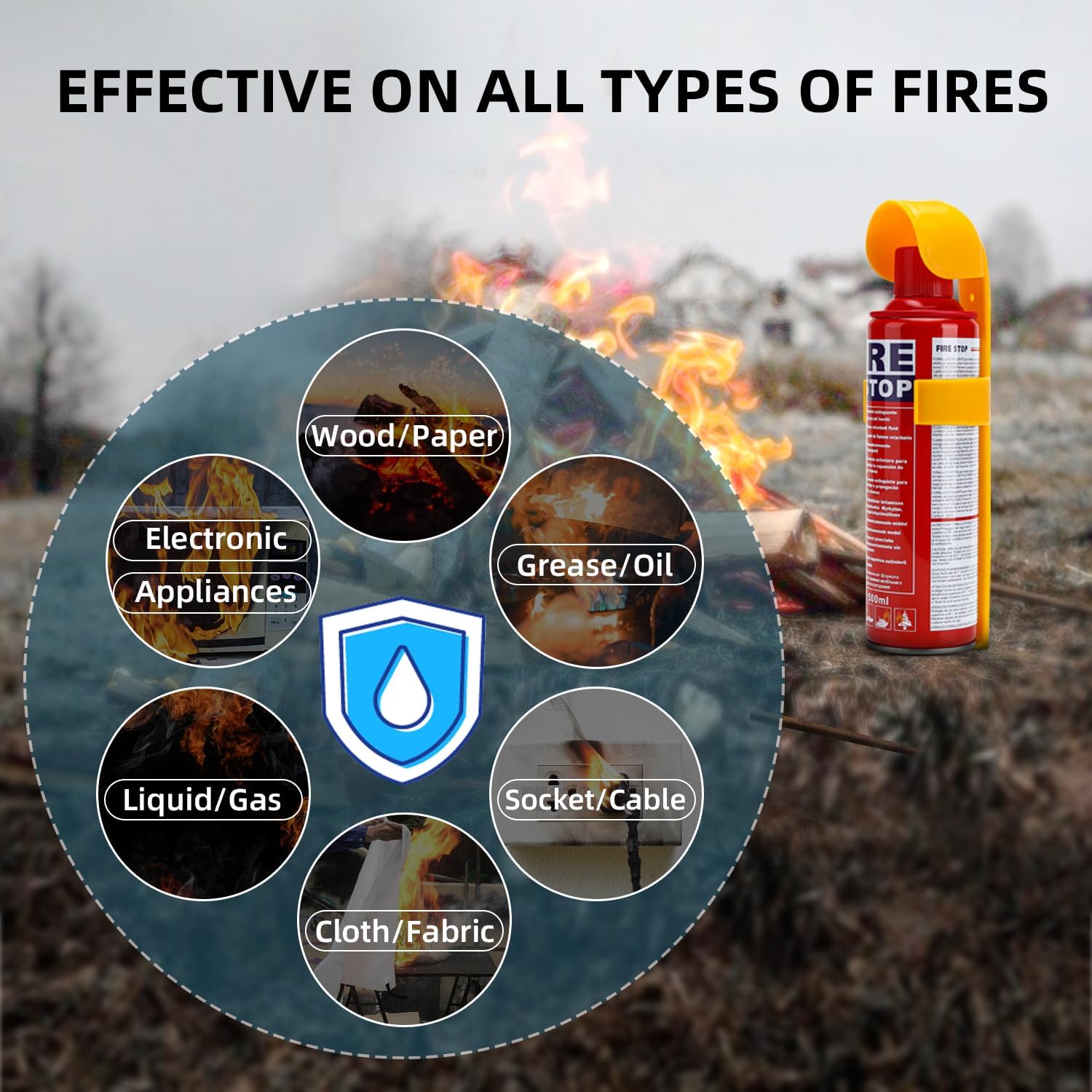 Emergency Fire Stop Spray! – Comfort Global Store